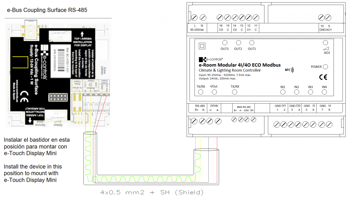 e-Bus Coupling Surface RS-485 | E-Controls.es